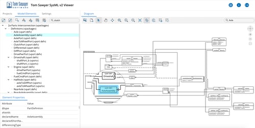 SysML v2 Viewer | Tom Sawyer Software